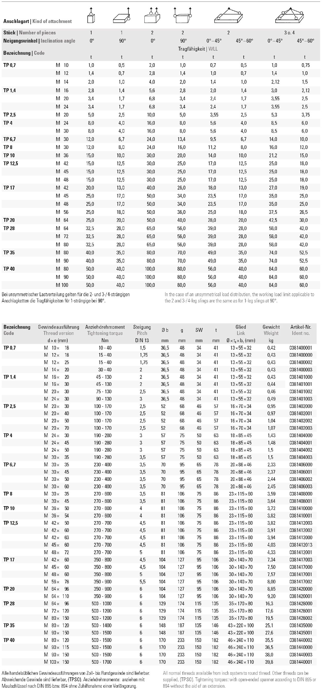 JDT THEIPA Point - Dressel-Seile.de