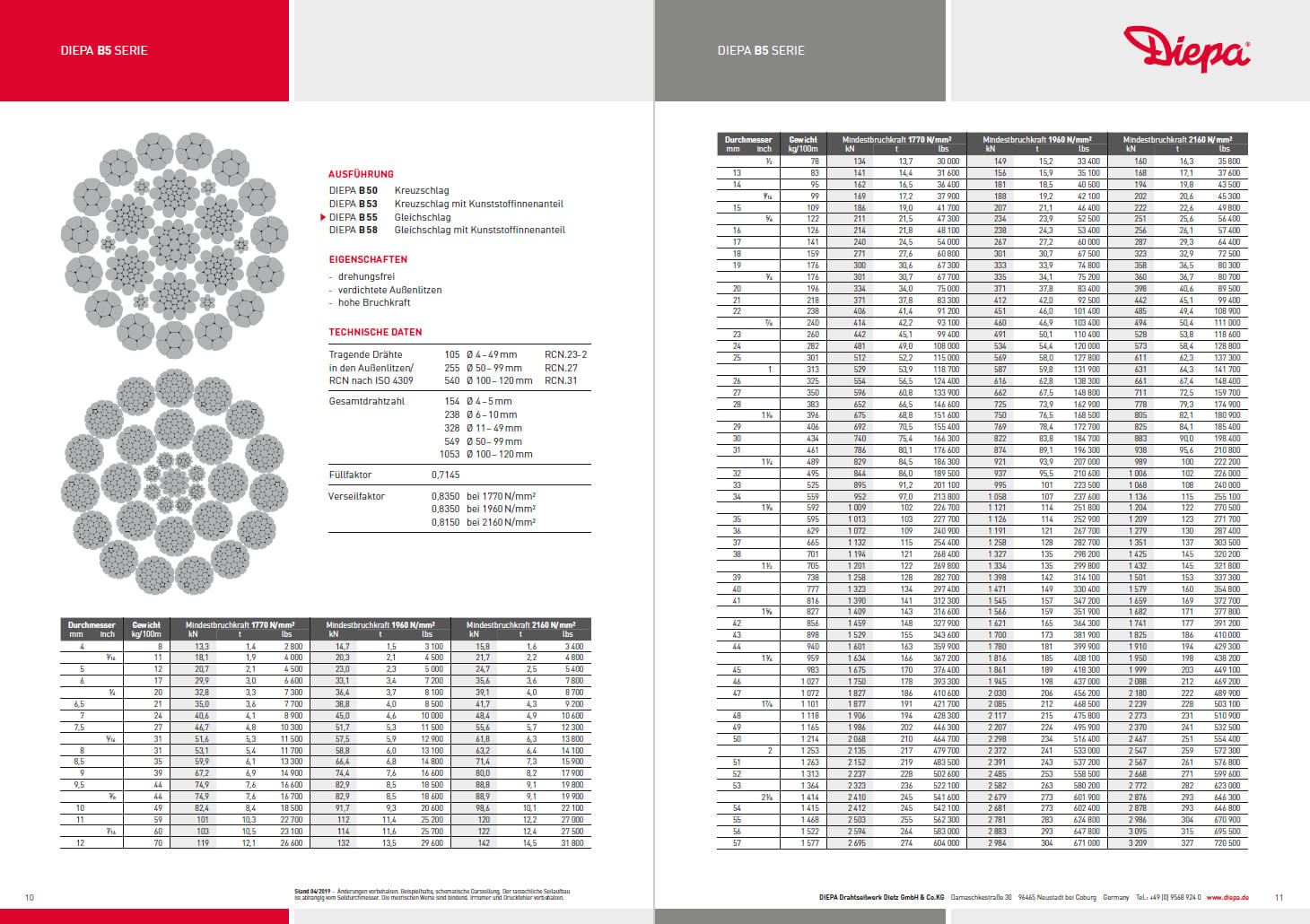 Diepa B Serie Kreuzschlag - Dressel-Seile.de